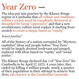 Year Zero in Cambodia: The Khmer Rouge Atrocities | Dead Wild Roses