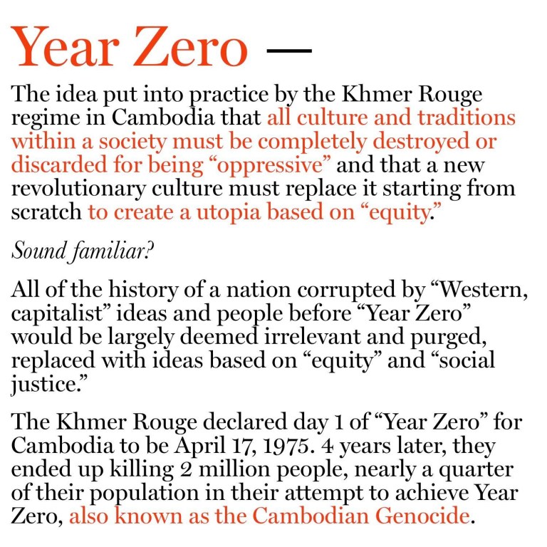 Year Zero in Cambodia: The Khmer Rouge Atrocities | Dead Wild Roses